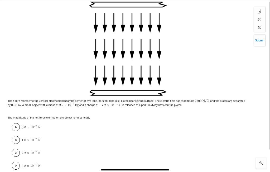 Solved Submit The figure represents the vertical electric | Chegg.com