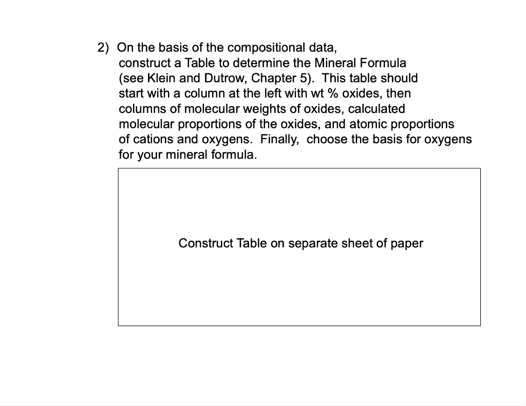 Geol 203 Homework 6: Mineral Compositional Analysis | Chegg.com