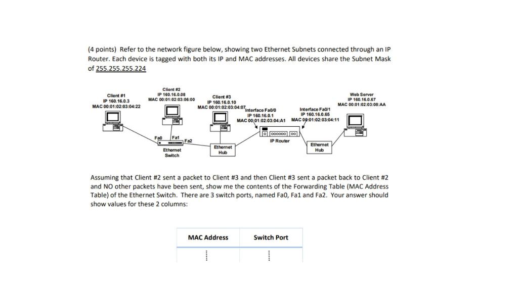 Solved 6. Assume that Client #2 transmits a packet to the | Chegg.com