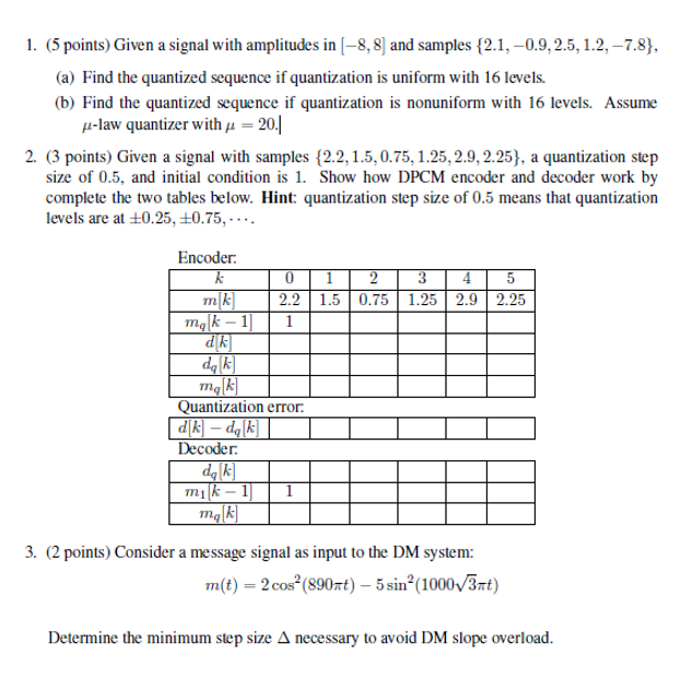 Solved 1. (5 points) Given a signal with amplitudes in | Chegg.com