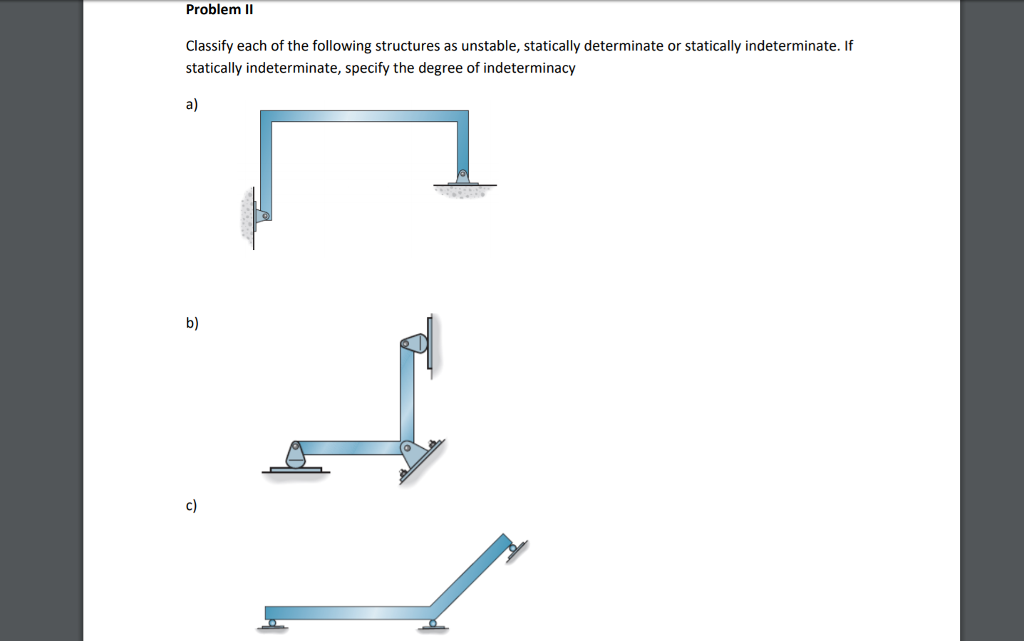 Solved Problem II Classify each of the following structures | Chegg.com