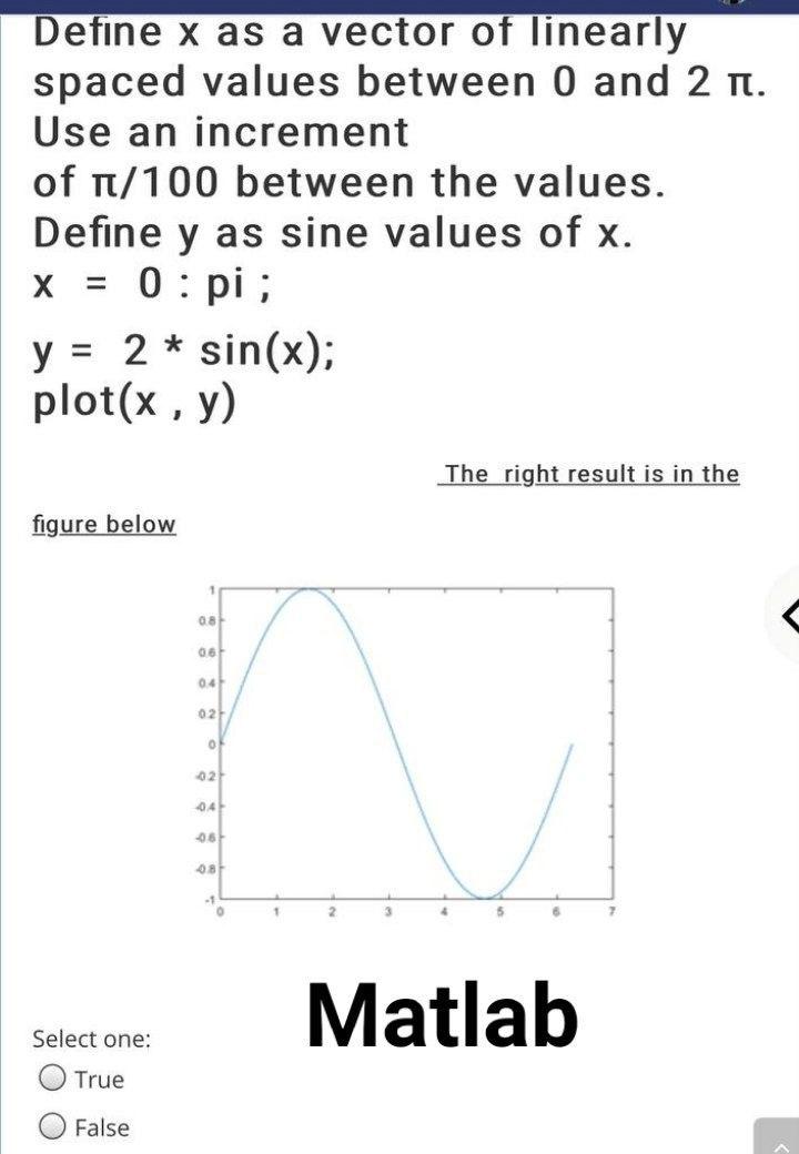 Solved Define x as a vector of linearly spaced values | Chegg.com