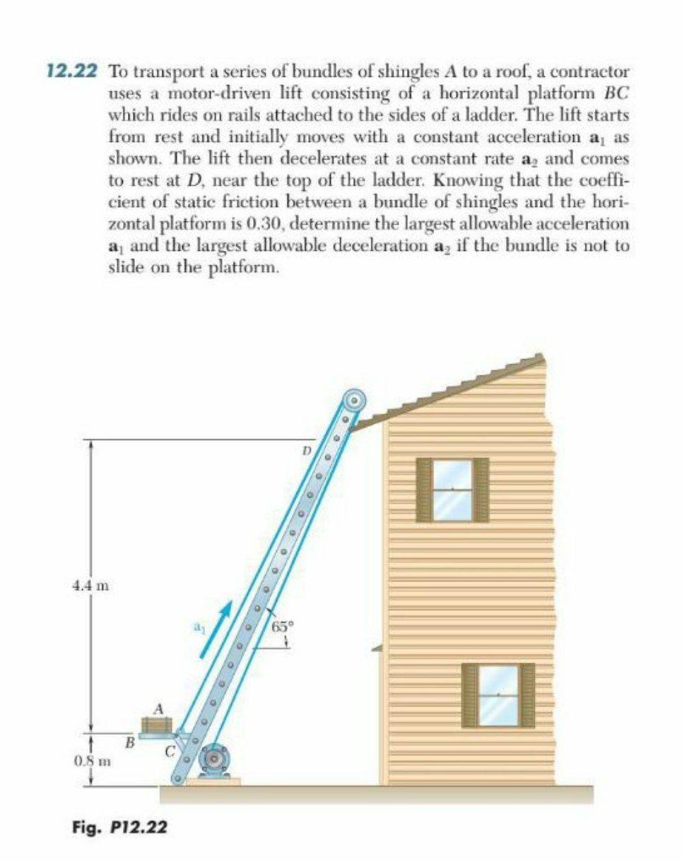 Solved 12.22 To transport a series of bundles of shingles A | Chegg.com
