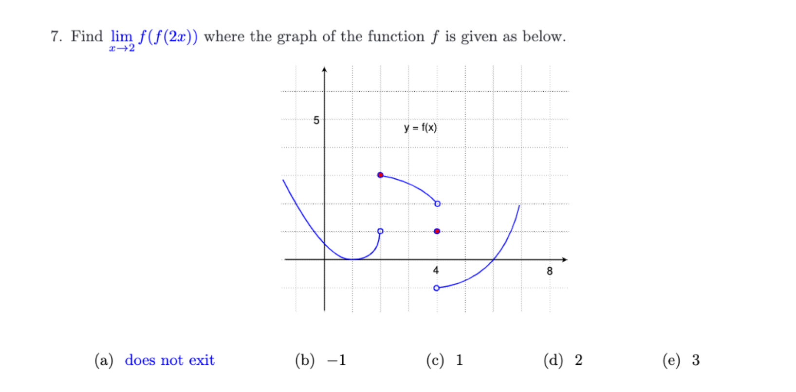 Solved Just would like to know a proper explanation for the | Chegg.com