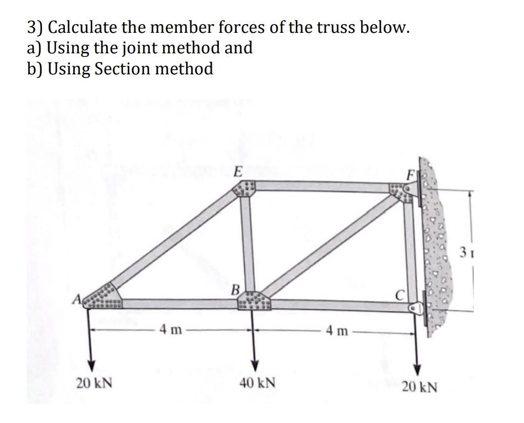 Solved 3) Calculate the member forces of the truss below. a) | Chegg.com Solved 3) Calculate the member forces of the truss below. a) | Chegg.com