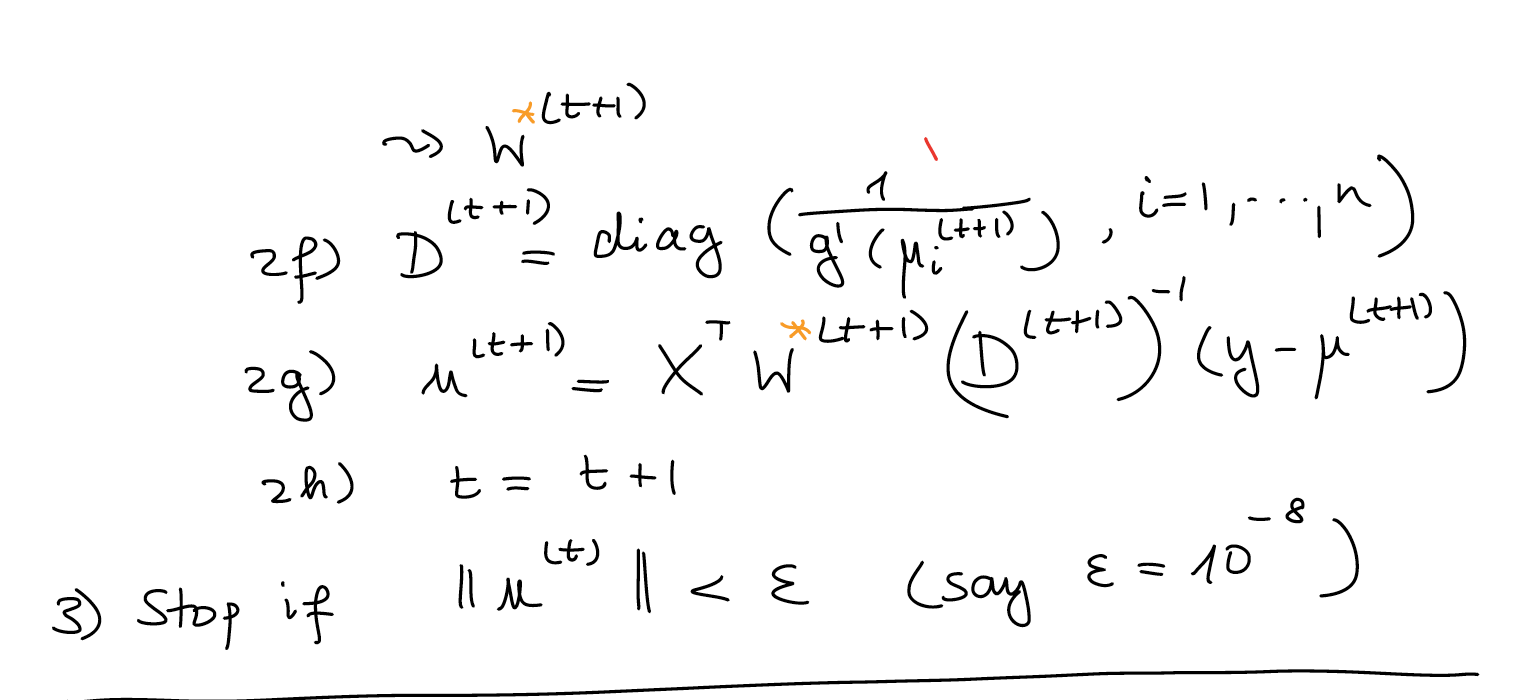 Consider a Poisson GLM with the log link and linear | Chegg.com