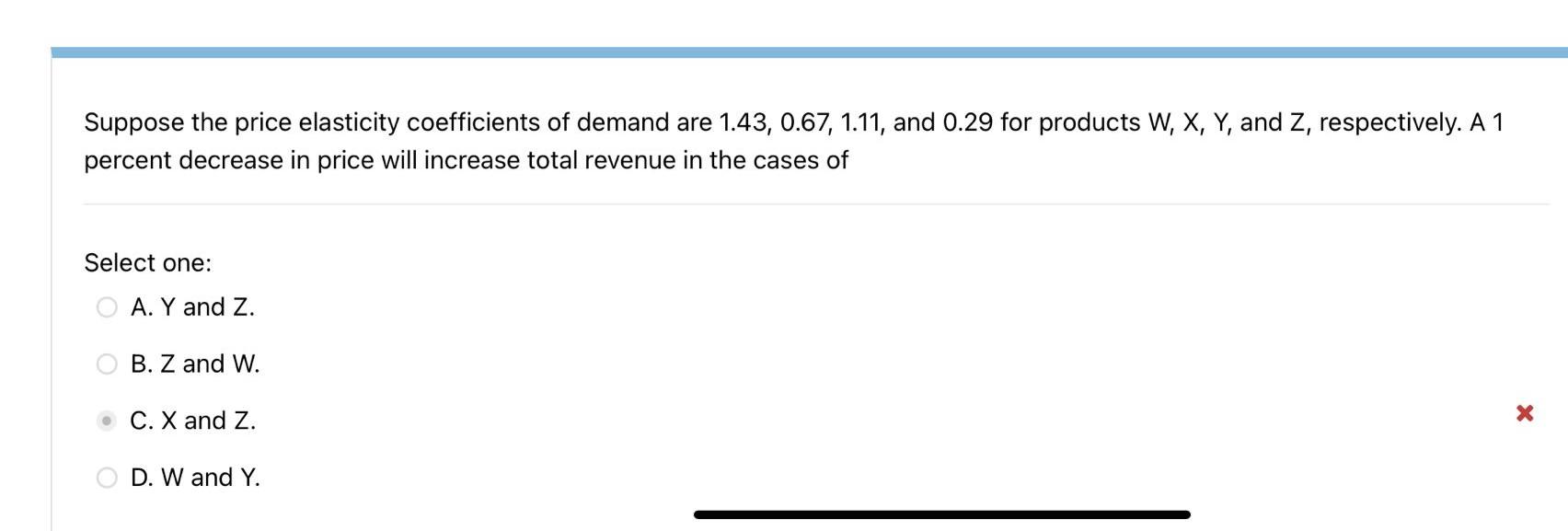 Solved Suppose the price elasticity coefficients of demand | Chegg.com