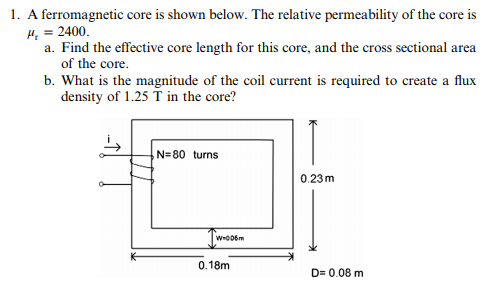 Solved 1. A ferromagnetic core is shown below. The relative | Chegg.com
