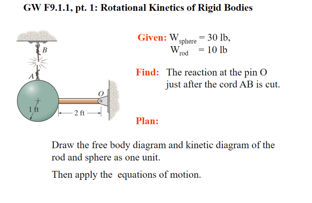 Solved GW F9.1.1, pt. 1: Rotational Kinetics of Rigid Bodies | Chegg.com