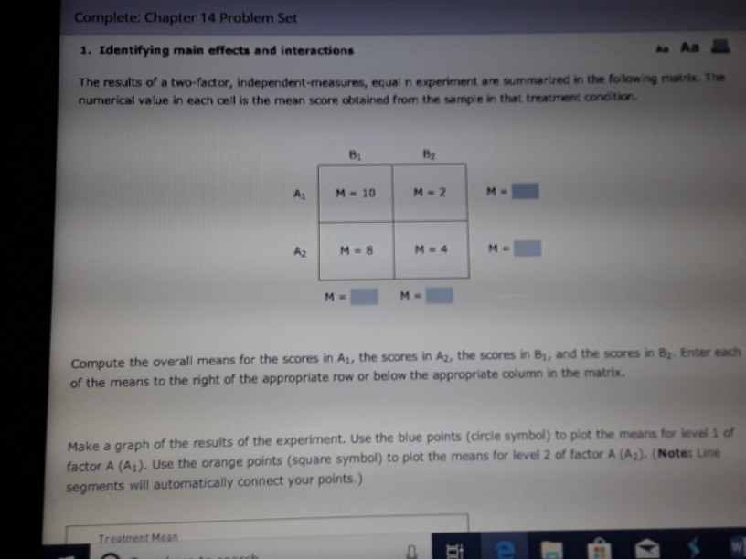 Solved Complete: Chapter 14 Problem Set 1. Identifying main | Chegg.com