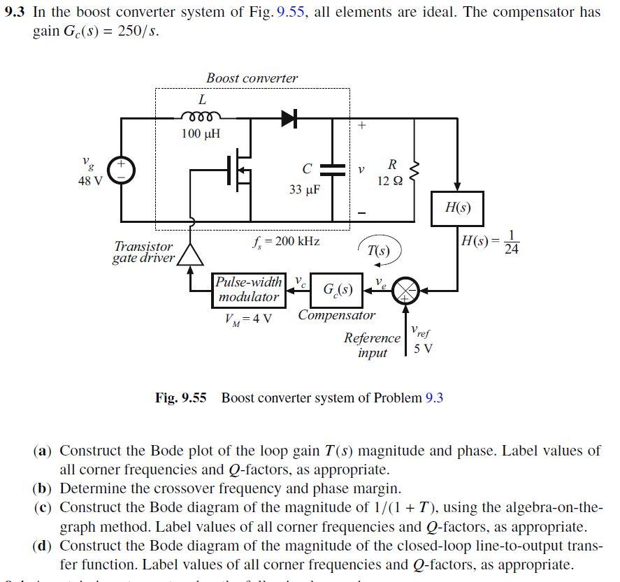 Solved Hi, some parts is missing in the question you | Chegg.com