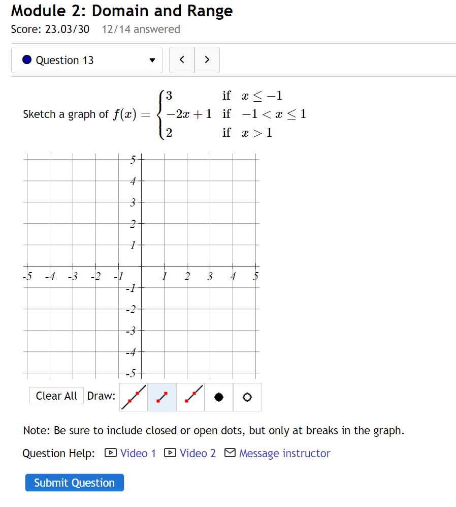 Solved Module 2: Domain and RangeScore: 23.03/3012/14 | Chegg.com