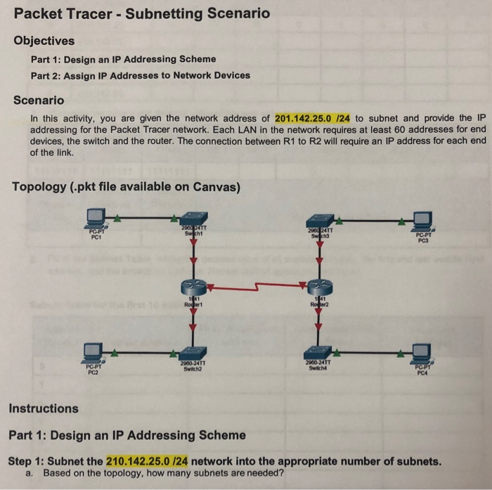 Solved Packet Tracer - Subnetting Scenario Objectives Part | Chegg.com