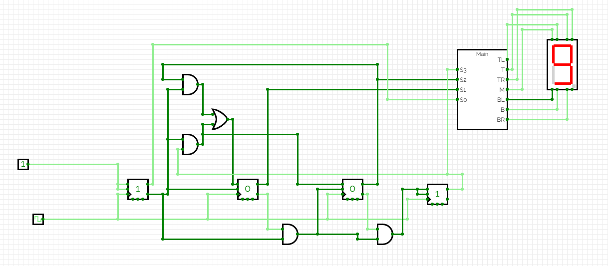 Solved Can you help me find the State diagram, State table, | Chegg.com