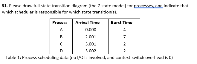 31. Please draw full state transition diagram (the | Chegg.com