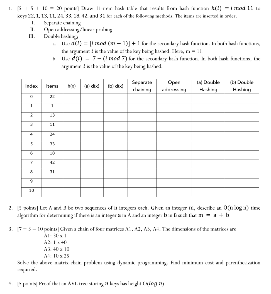 1. [5 + 5 + 10 = 20 points) Draw 11-item hash table | Chegg.com