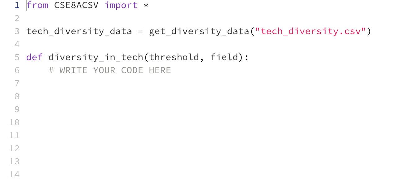Solved PYTHON PLEASE! The function given in the | Chegg.com