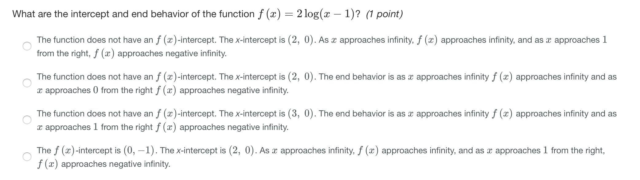 Solved What are the intercept and end behavior of the | Chegg.com