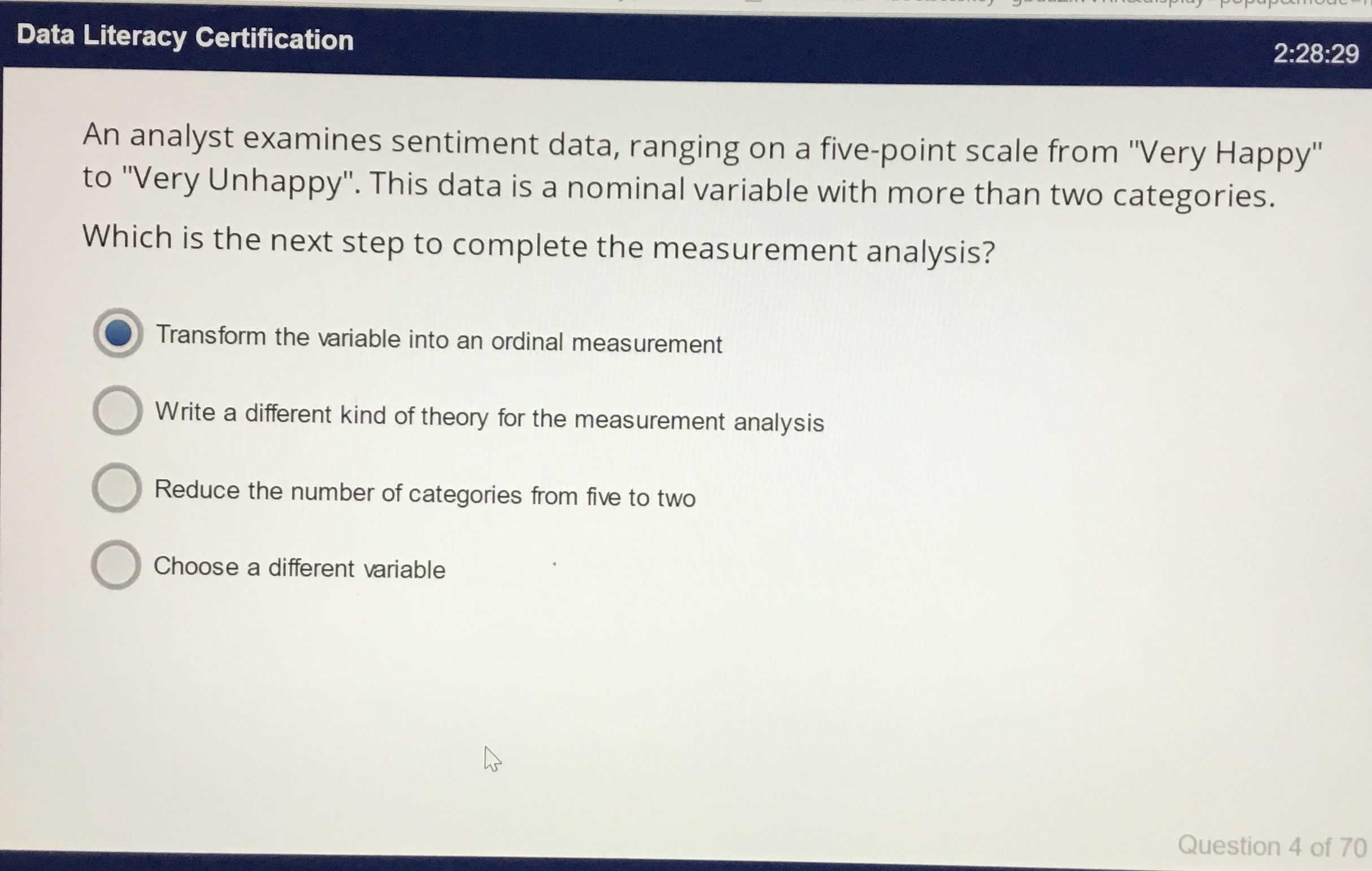 Solved An analyst examines sentiment data, ranging on a | Chegg.com