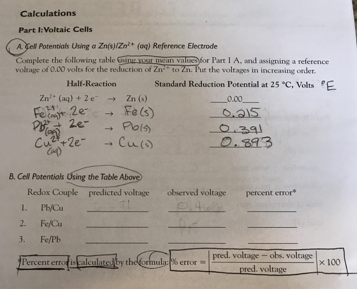 Solved Part I: Voltaic Cells A Cell Potentials Using a | Chegg.com
