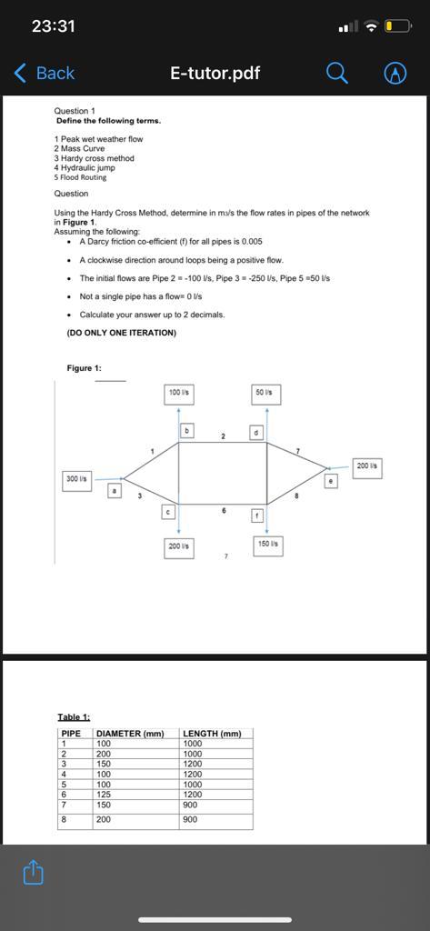 Solved Using the Hardy Cross Method, determine in my/s the | Chegg.com