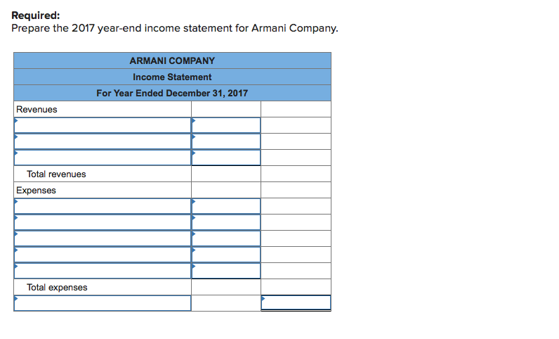 Solved Problem 1-3A Preparing an income statement LO P2 As | Chegg.com