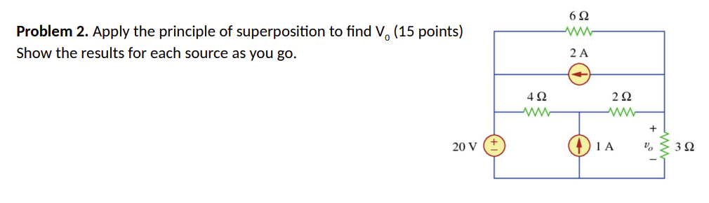 Solved Problem 2. Apply the principle of superposition to | Chegg.com