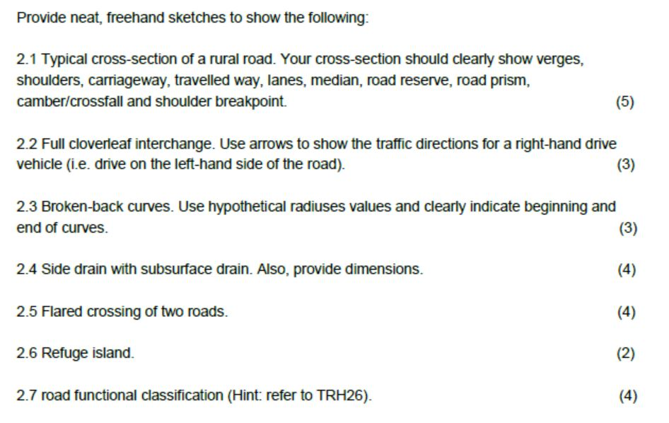 Solved Provide neat, freehand sketches to show the | Chegg.com
