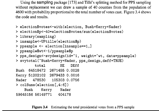 Using R, the survey package with the data(election), | Chegg.com