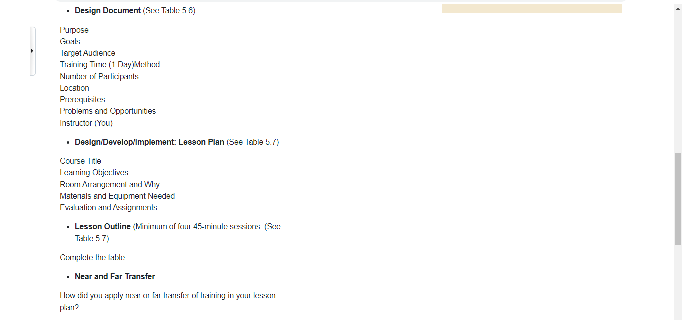 Unit 6 Assignment: Design/Develop/lmplement: Design | Chegg.com