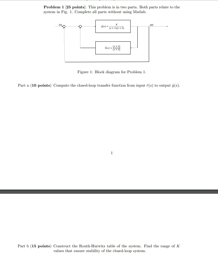 Solved system in Fig. 1. Complete all parts without using | Chegg.com