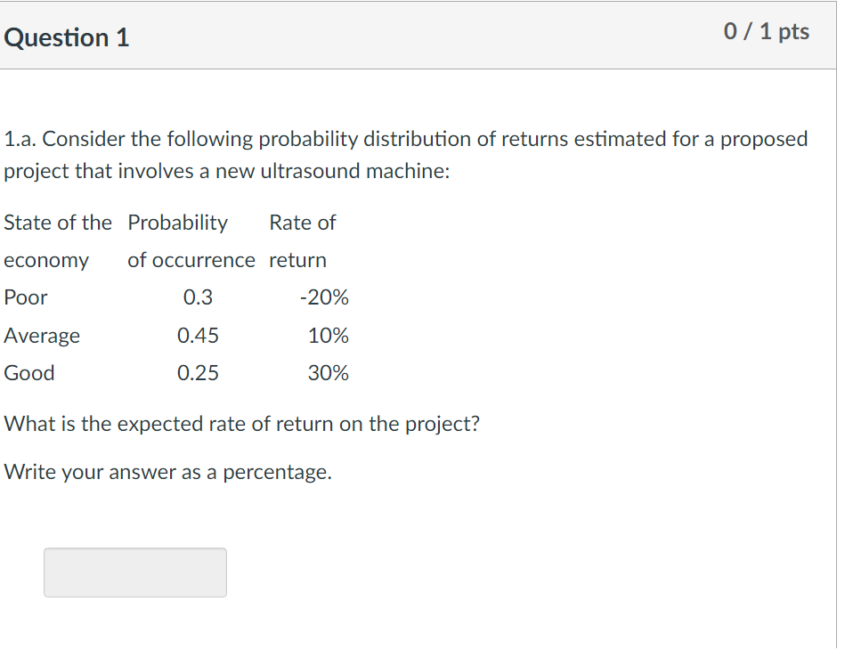 Solved 1.b. What is the project's standard deviation of | Chegg.com