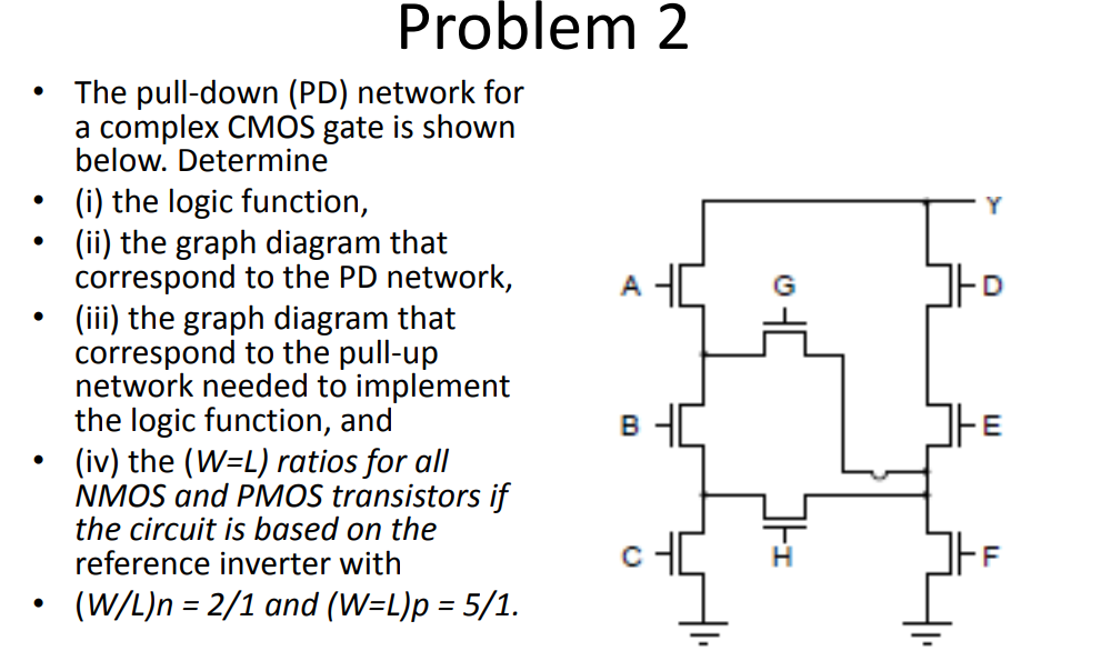 Problem 2 - The pull-down (PD) network for a complex | Chegg.com
