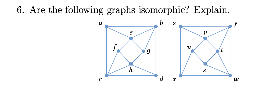 Solved 6. Are the following graphs isomorphic? Explain. | Chegg.com
