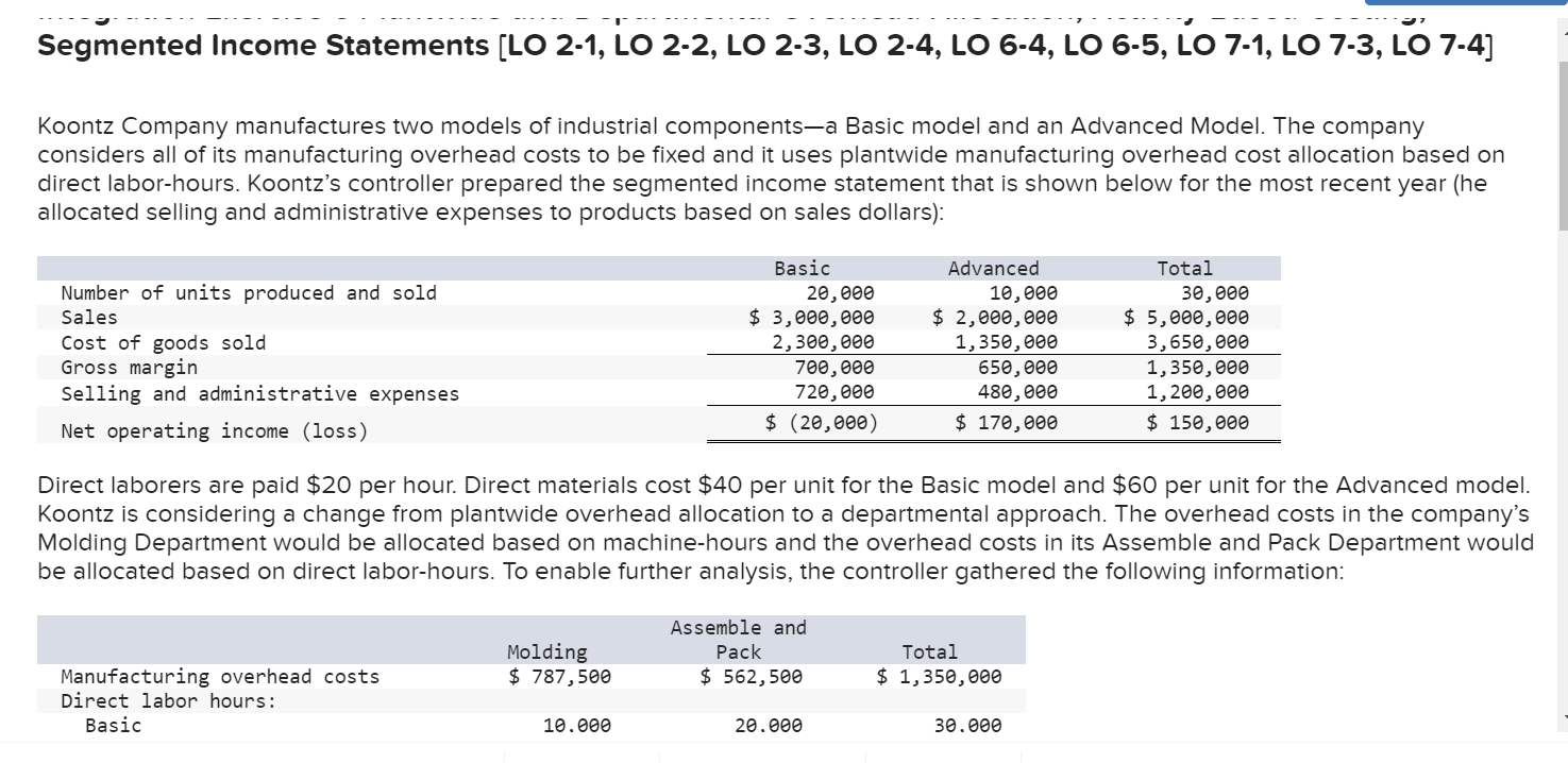 Solved Segmented Income Statements [LO 2-1, LO 2-2, LO 2-3, | Chegg.com