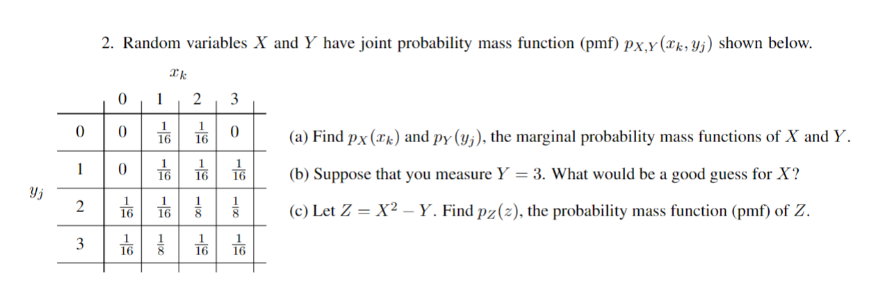 Solved Random variables x and Y have joint probability | Chegg.com Solved Random variables x and Y have joint probability | Chegg.com