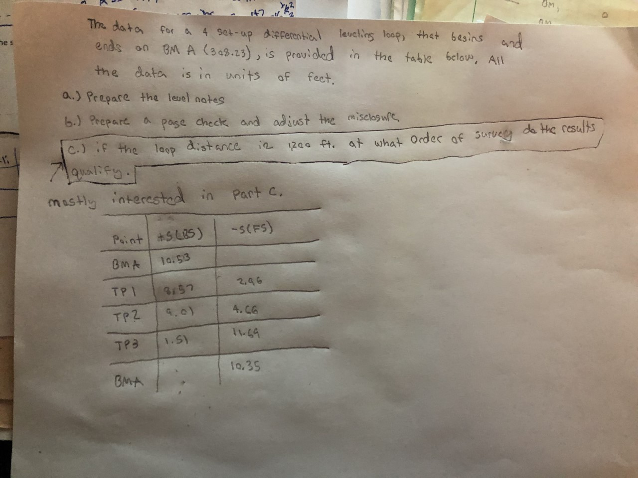 Solved es a . the data for a 4 set-up differential leveling | Chegg.com