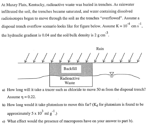 At Maxey Flats, Kentucky, radioactive waste was | Chegg.com