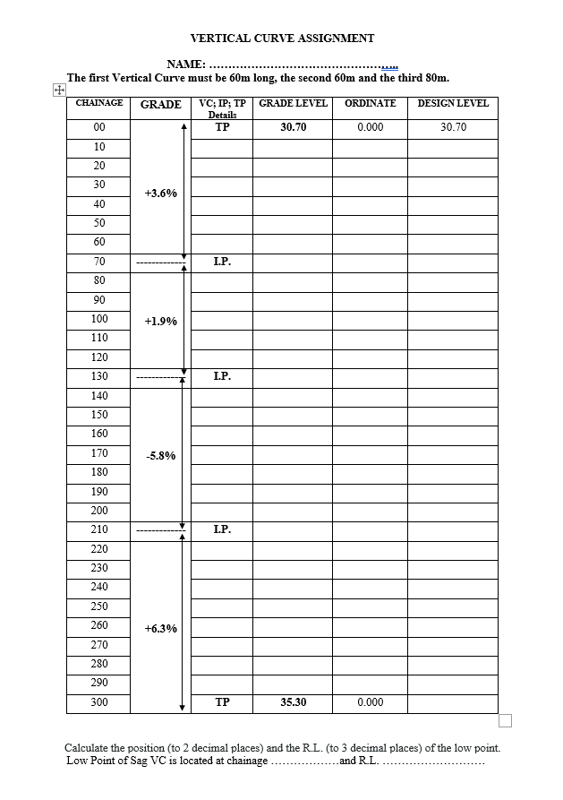 Solved VERTICAL CURVE ASSIGNMENT NAME: The first Vertical | Chegg.com