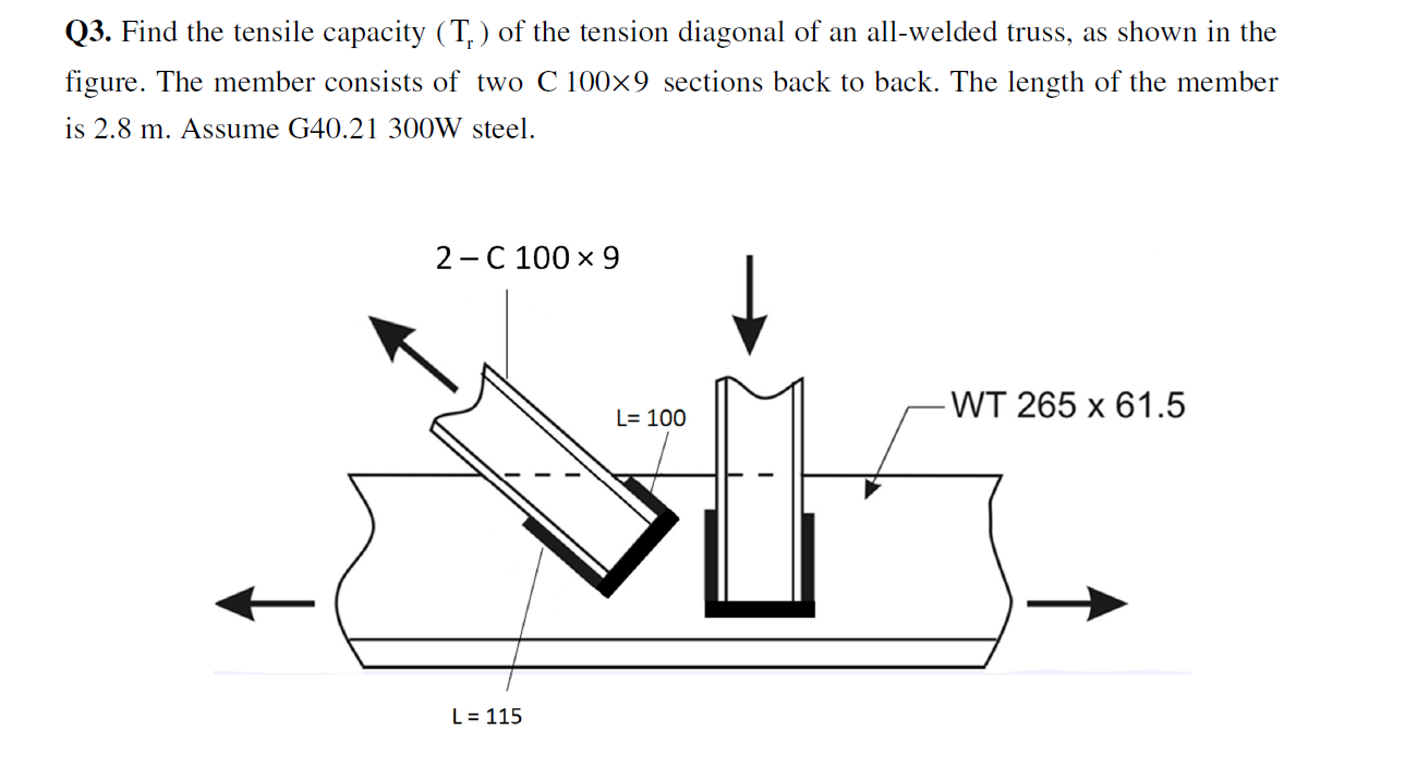 Solved Q3. Find the tensile capacity (Tr) of the tension | Chegg.com