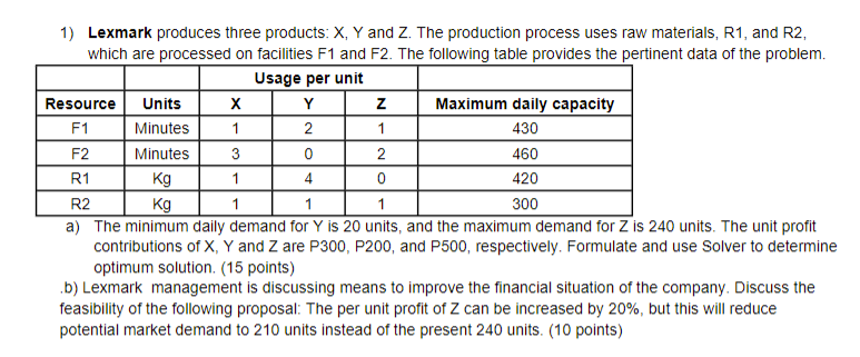 Solved please help answer linear programming (might be | Chegg.com
