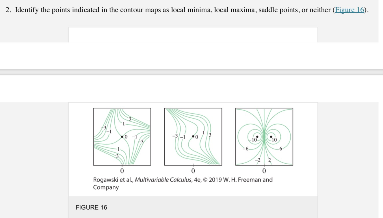 Solved 2. Identify the points indicated in the contour maps | Chegg.com