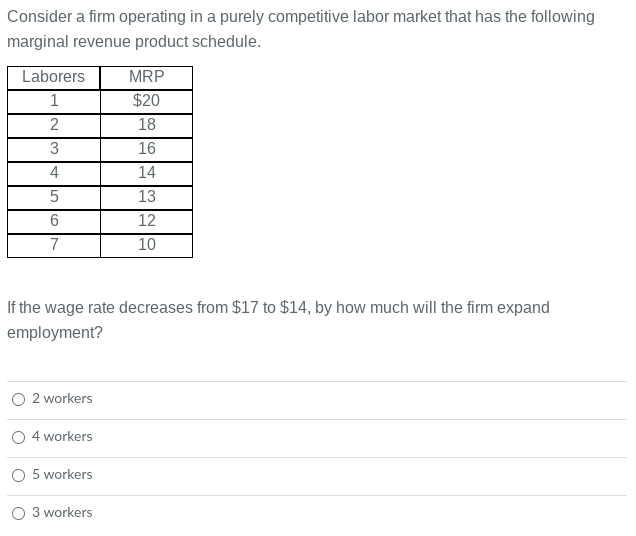 Solved Consider a firm operating in a purely competitive | Chegg.com
