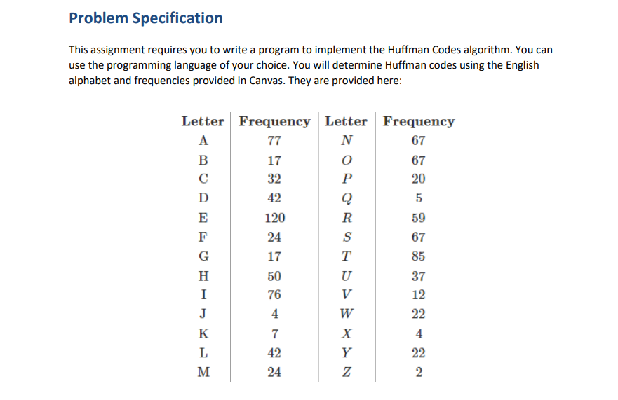 Solved Problem Specification This assignment requires you to | Chegg.com