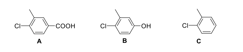 Solved How would you design a chemically active extraction | Chegg.com