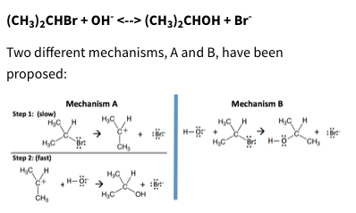 Solved (CH3)2CHBr + OH' (CH3)2CHOH + Br" Two different | Chegg.com