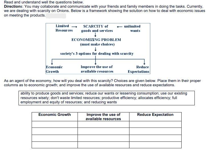 Solved Read and understand well the questions below. | Chegg.com