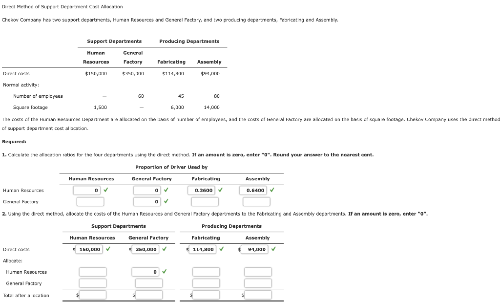 Solved Direct Method of Support Department Cost Allocation | Chegg.com