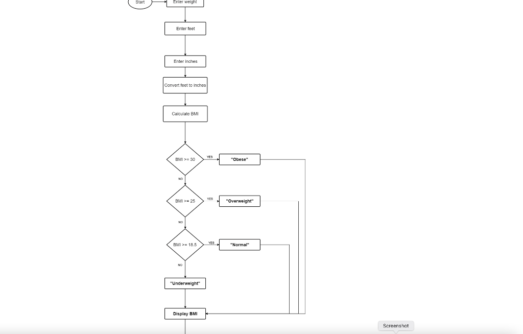 Solved Programming Challenge: BMI Calculator Attached Files: | Chegg.com
