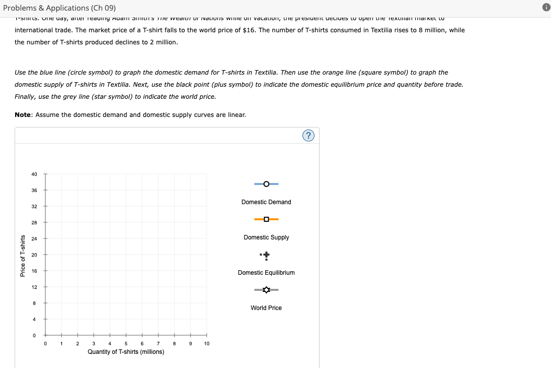Solved Problems & Applications (Ch 09) T-SHILS. Une uay, | Chegg.com